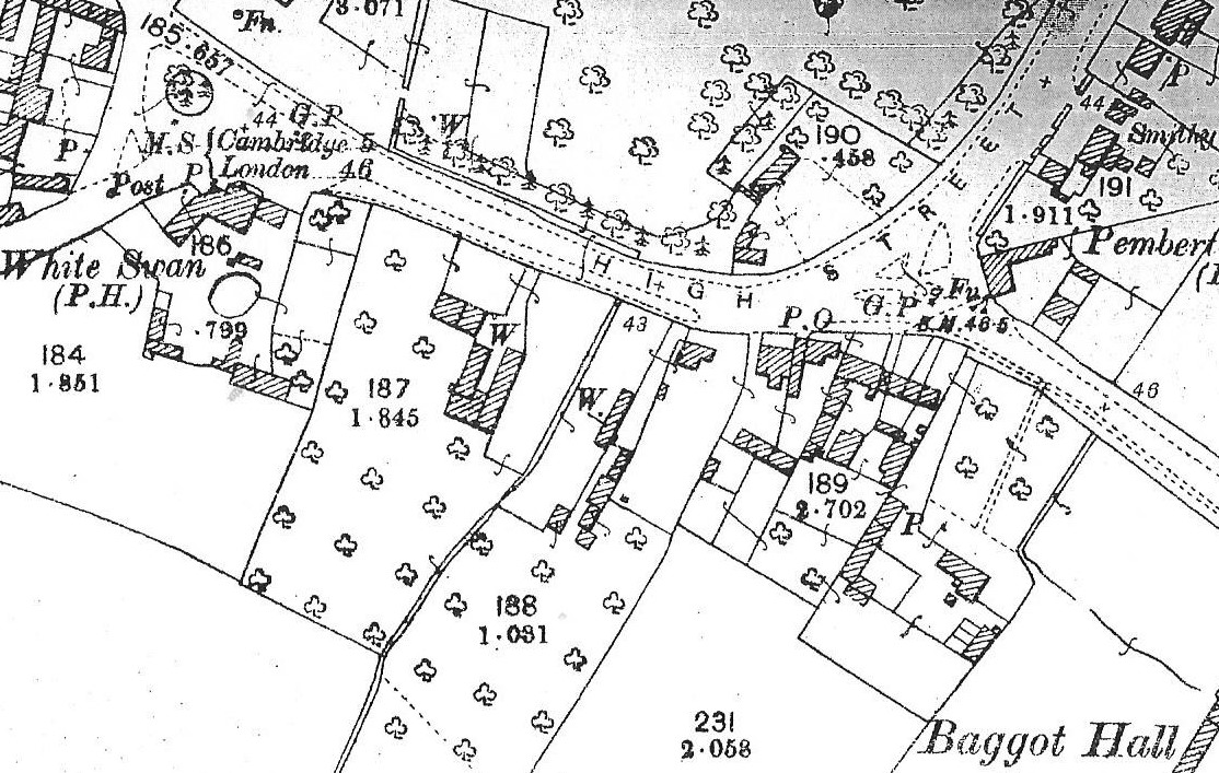 Changing Royston Road | Magazine articles | Harston History